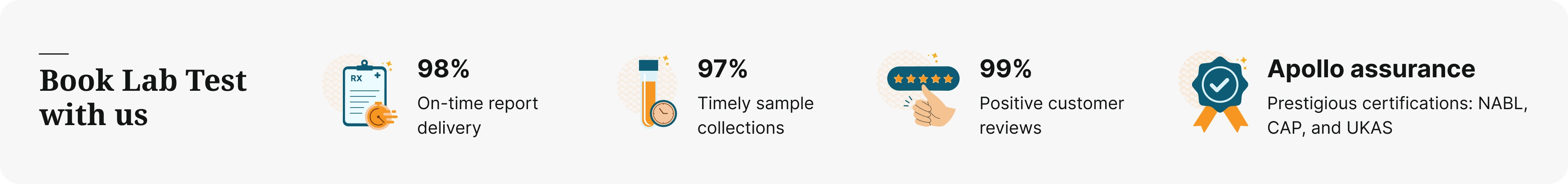 Book Lab Tests at Home from Apollo Diagnostics, Pathology Labs near me