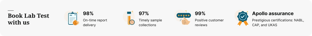 Book Lab Tests at Home from Apollo Diagnostics, Pathology Labs near me