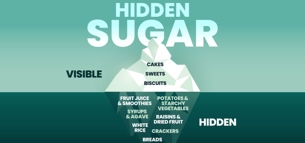 Avoid or limit these common foods with hidden sugar