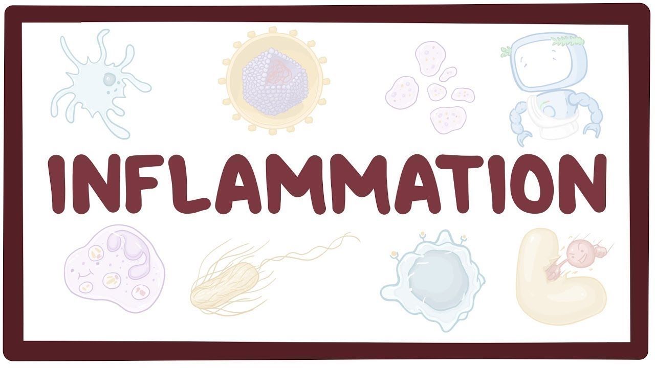 Inflammation -View Causes, Symptoms, and Risk factors | Apollo247