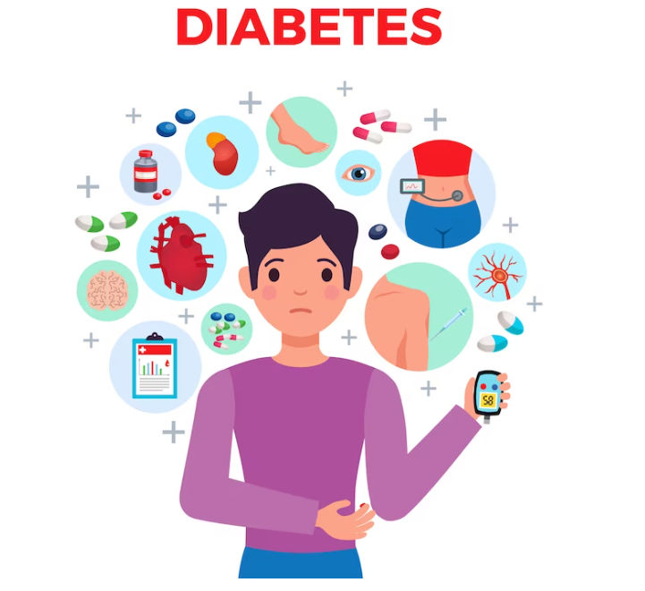 Strategies For Managing Overwhelming Emotions Related To Diabetes