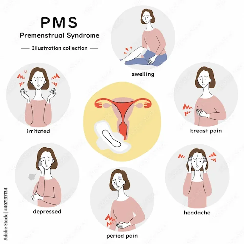 pms symptoms