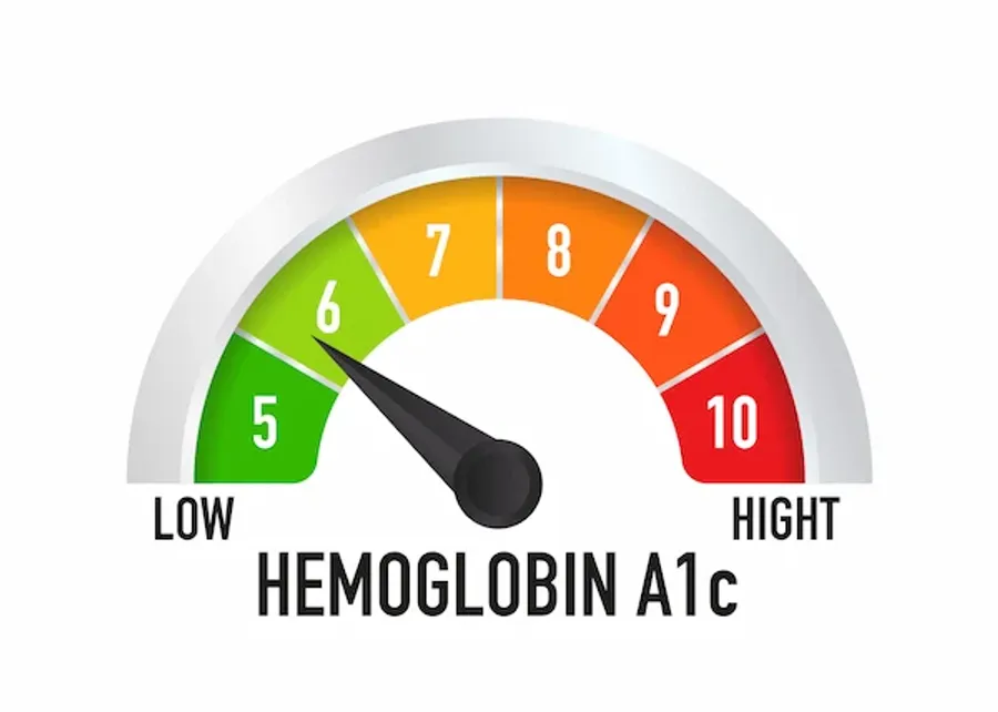 Symptoms of High HbA1c Levels Explained