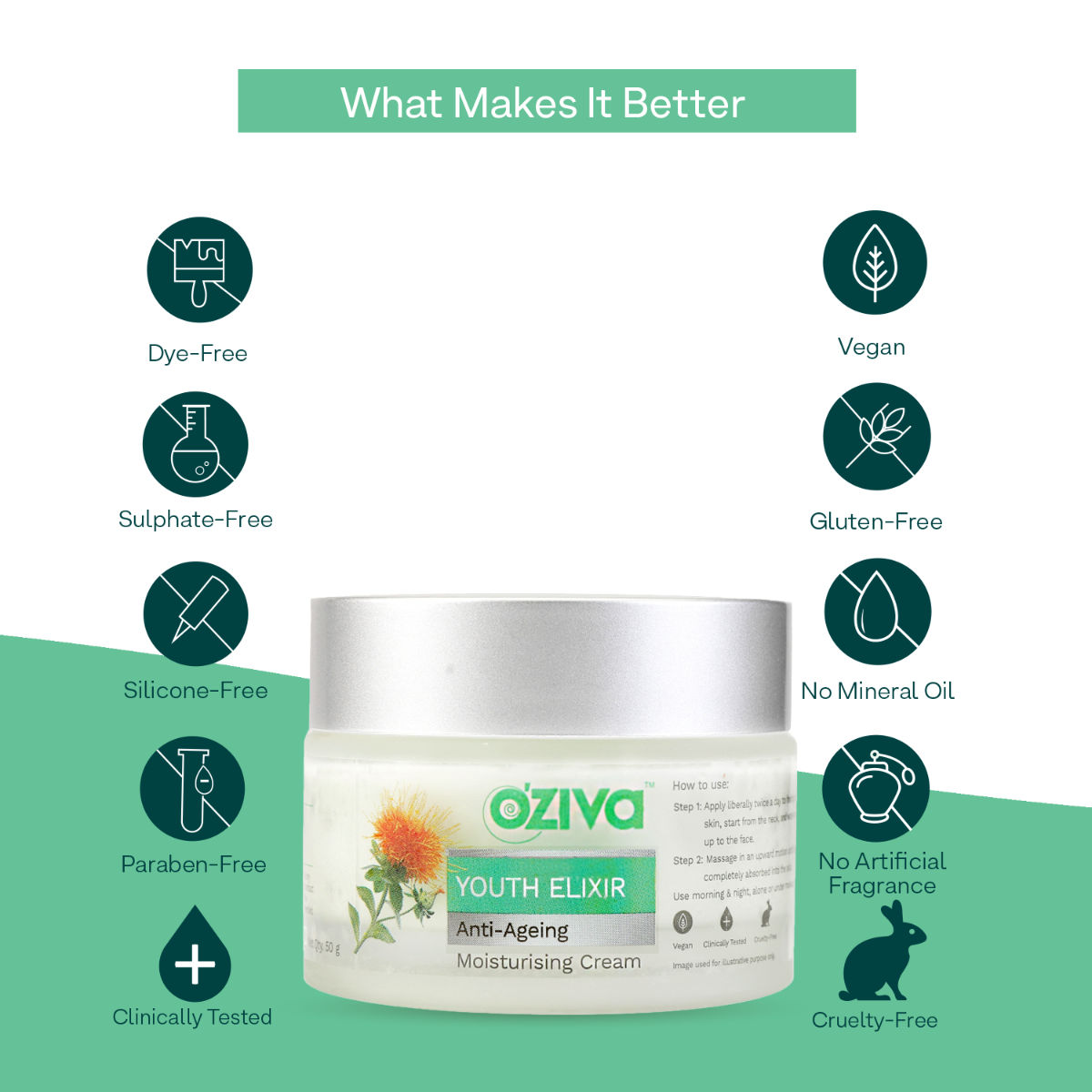 OZiva Youth Elixir Anti-Ageing Moisturising Cream, 50 gm Price, Uses ...
