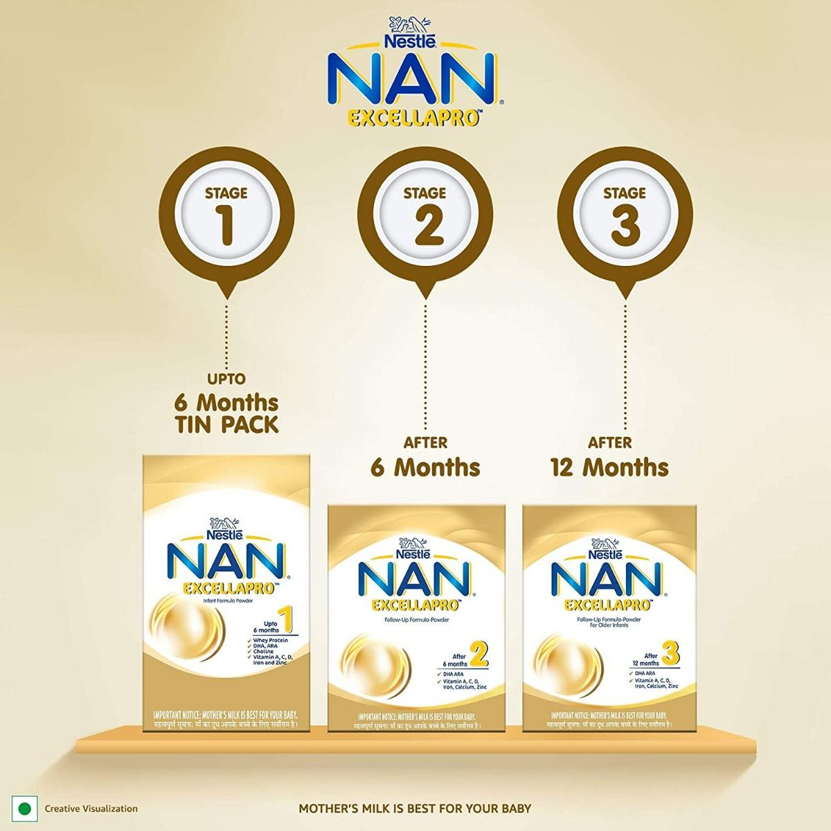 Nestle Nan Excellapro Follow-Up Formula Stage 3 (After 12 Months ...