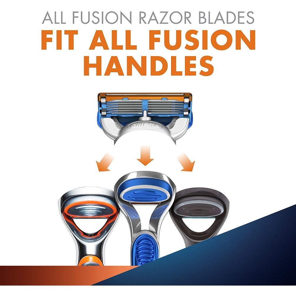 Gillette Fusion Cartridge, 2 Count Price, Uses, Side Effects ...
