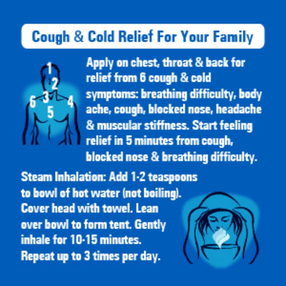 Vicks Vaporub, 10 ml Price, Uses, Side Effects, Composition - Apollo ...