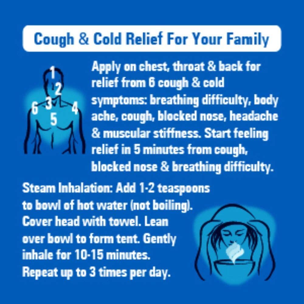 Vicks Vaporub, 50 ml Price, Uses, Side Effects, Composition - Apollo ...