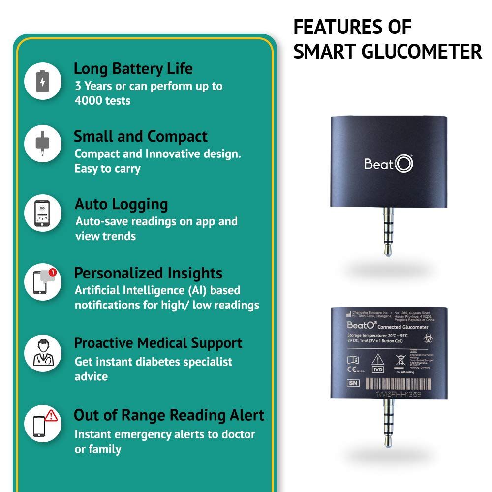 BeatO Smart Glucometer Kit with 50 Strips & 50 Lancets, 1 Count + Free ...