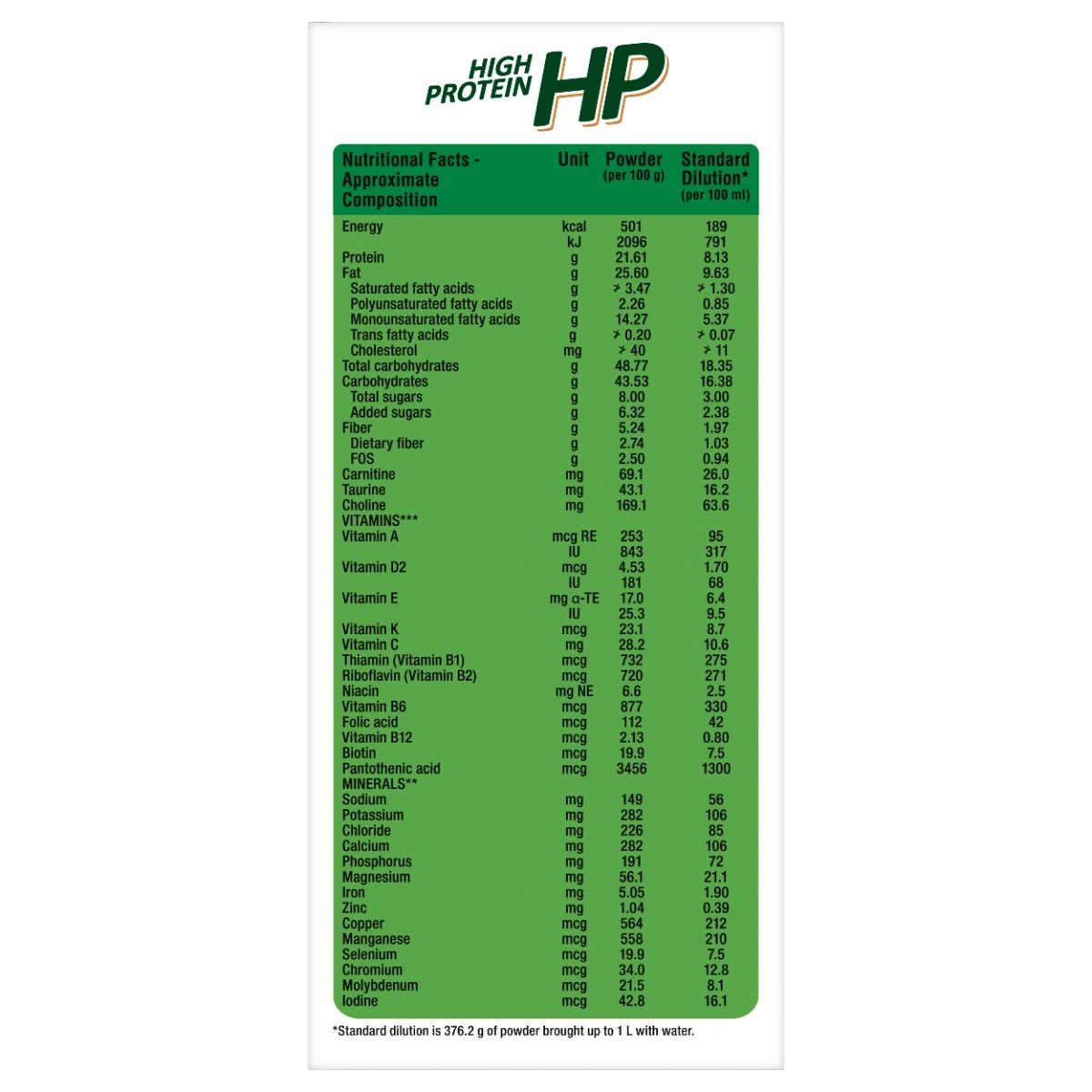 Nepro Complete Renal Nutrition High Protein Vanilla Toffee Flavour ...