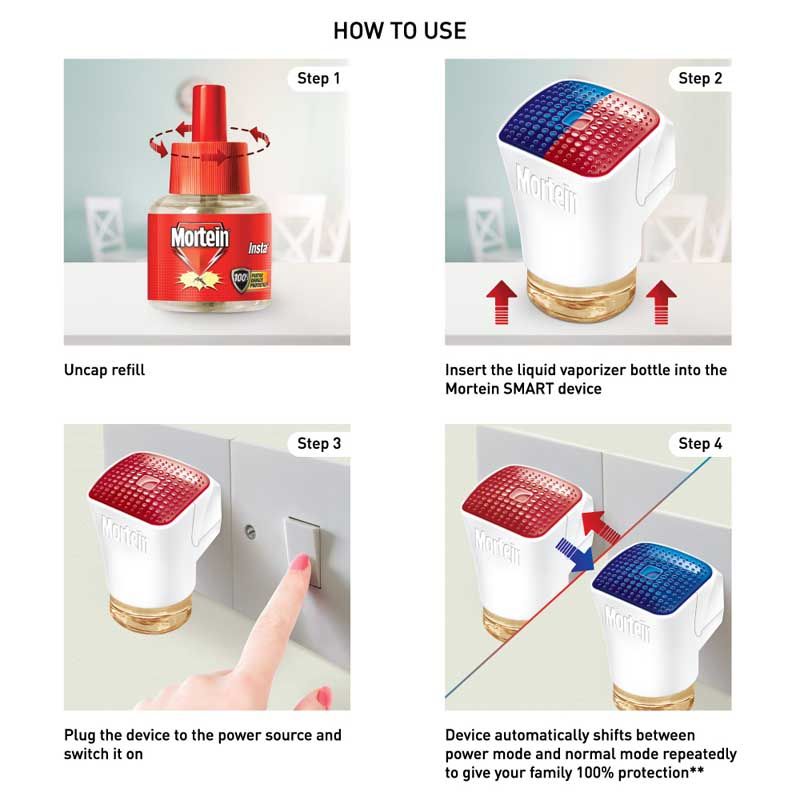 Mortein Smart Machine & Refill (45 ml), 1 Kit Price, Uses, Side Effects ...