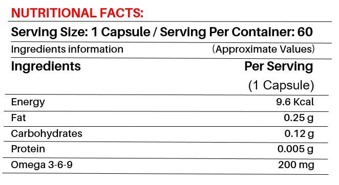 The Vitamin Company Omega 3-6-9, 60 Capsules Price, Uses, Side Effects, Composition - Apollo ...