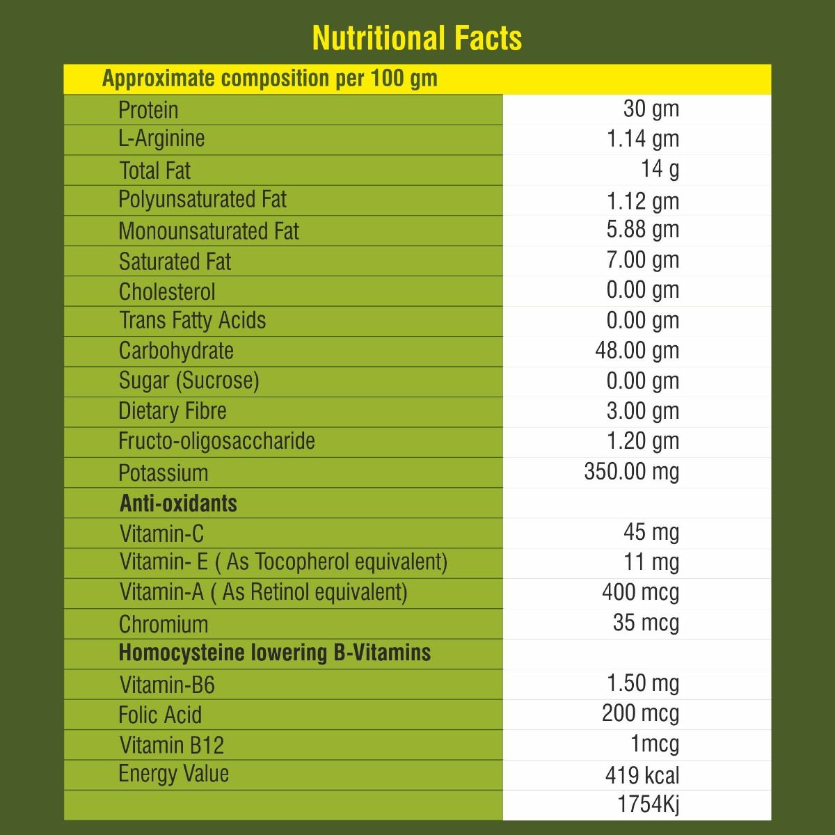 Threptin Lite High-Protein Supplement Diskette 275 gm Price, Uses, Side ...