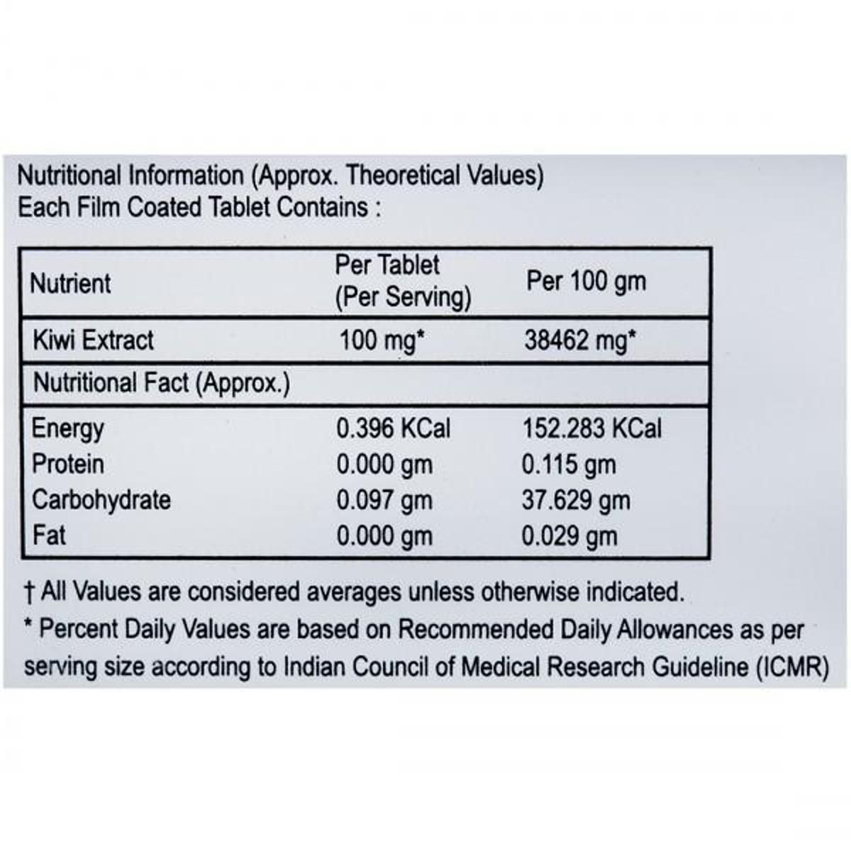 Accura-100Mg Tab 10'S Price, Uses, Side Effects, Composition - Apollo ...