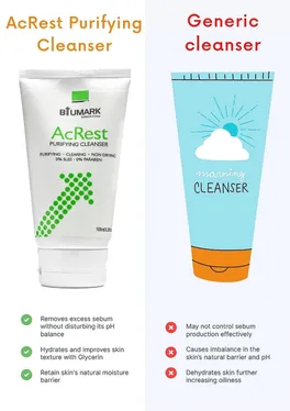 Acrest Purifyng Cleanser | Uses, Side Effects, Price | Apollo Pharmacy