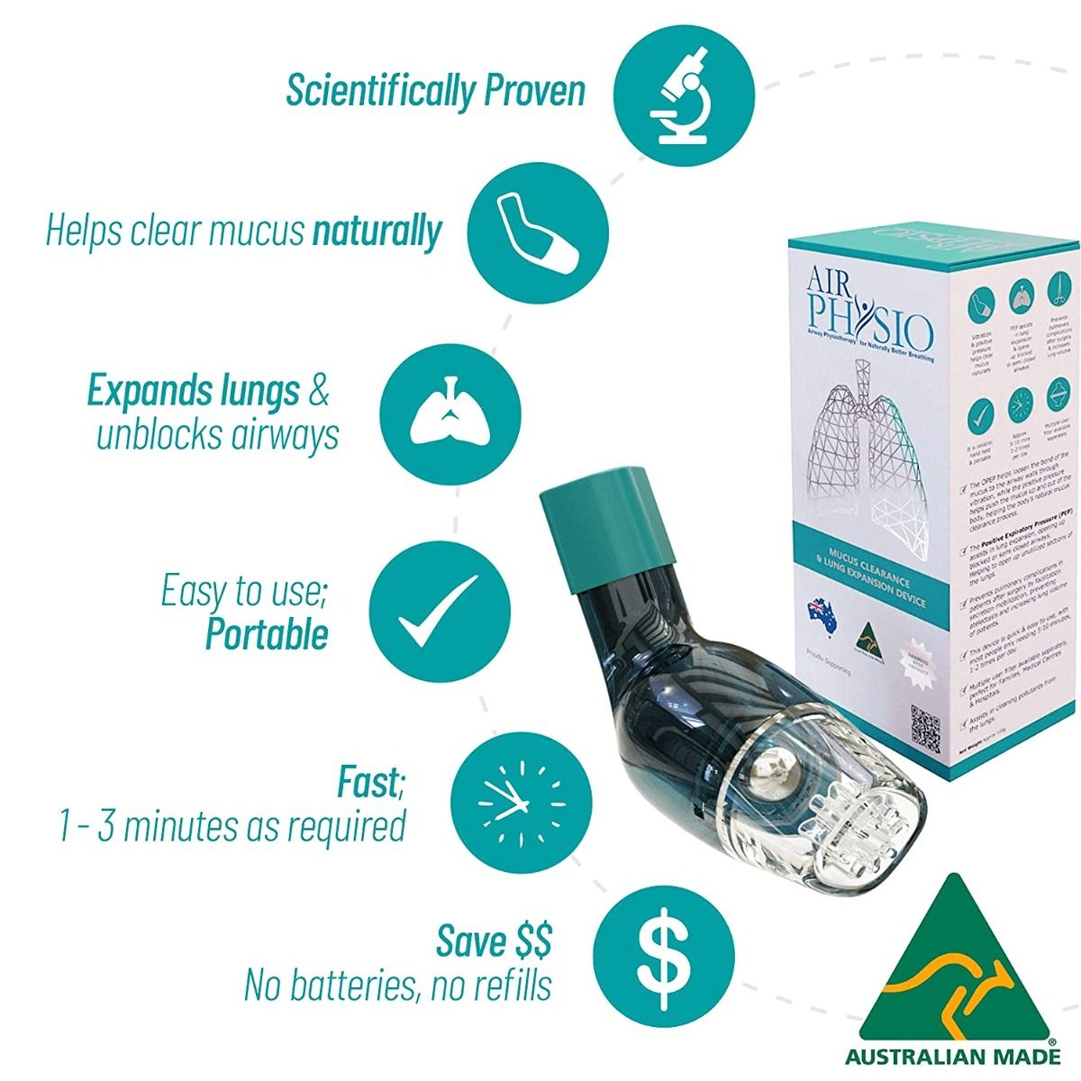 AirPhysio Mucus Clearance & Lung Expansion Device, 1 Count Price, Uses ...