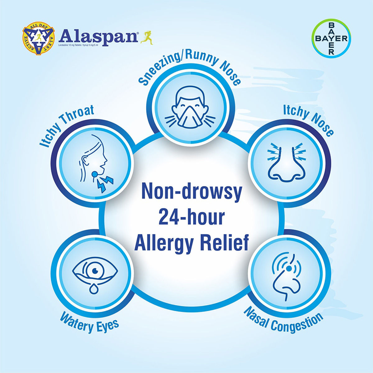 Alaspan Tablet 10's Price, Uses, Side Effects, Composition - Apollo ...