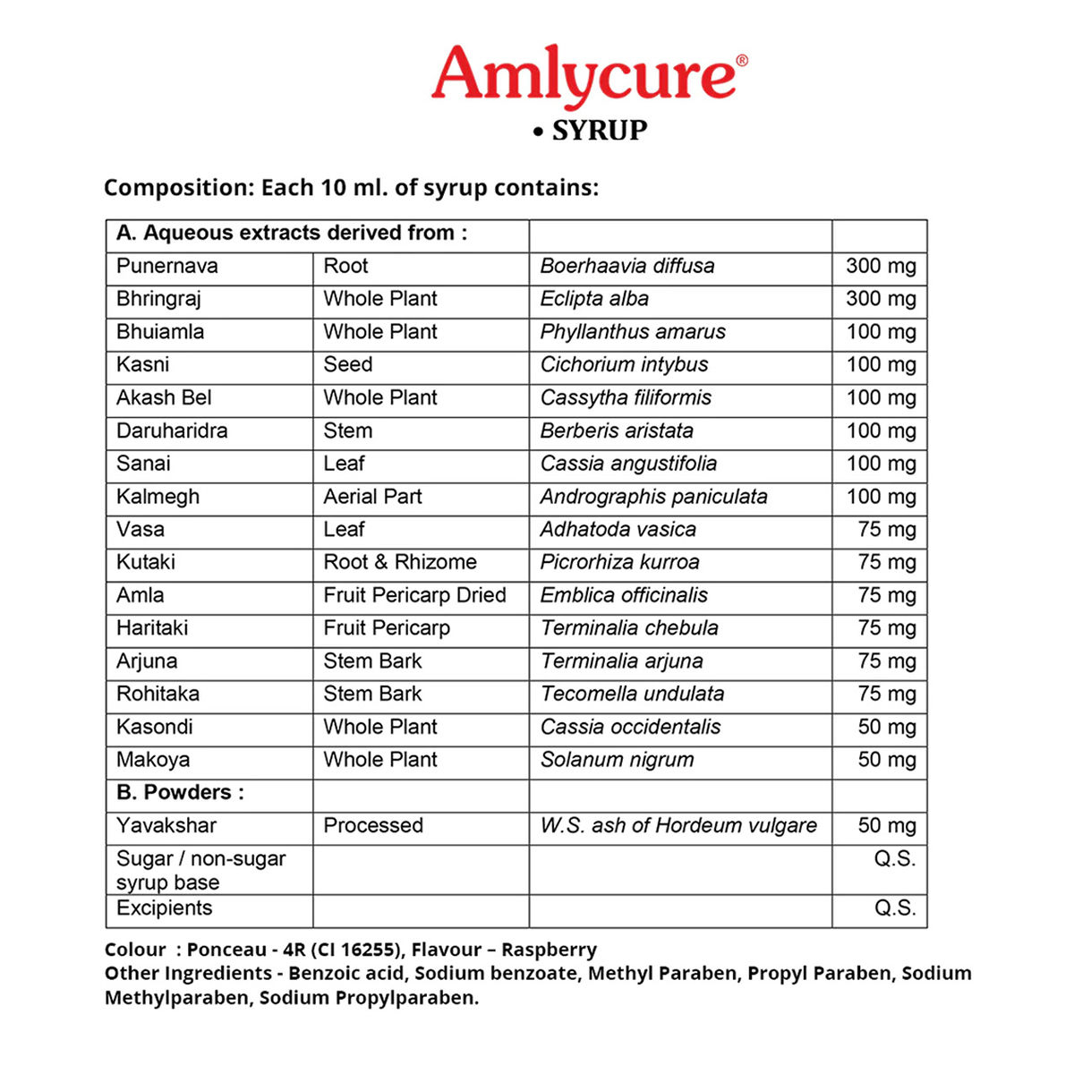 Aimil Amlycure Syrup, 200 ml Price, Uses, Side Effects, Composition ...
