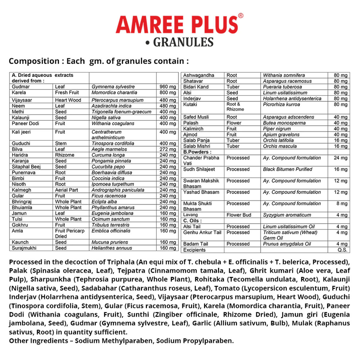 Amree Plus Granules, 100 gm Price, Uses, Side Effects, Composition ...