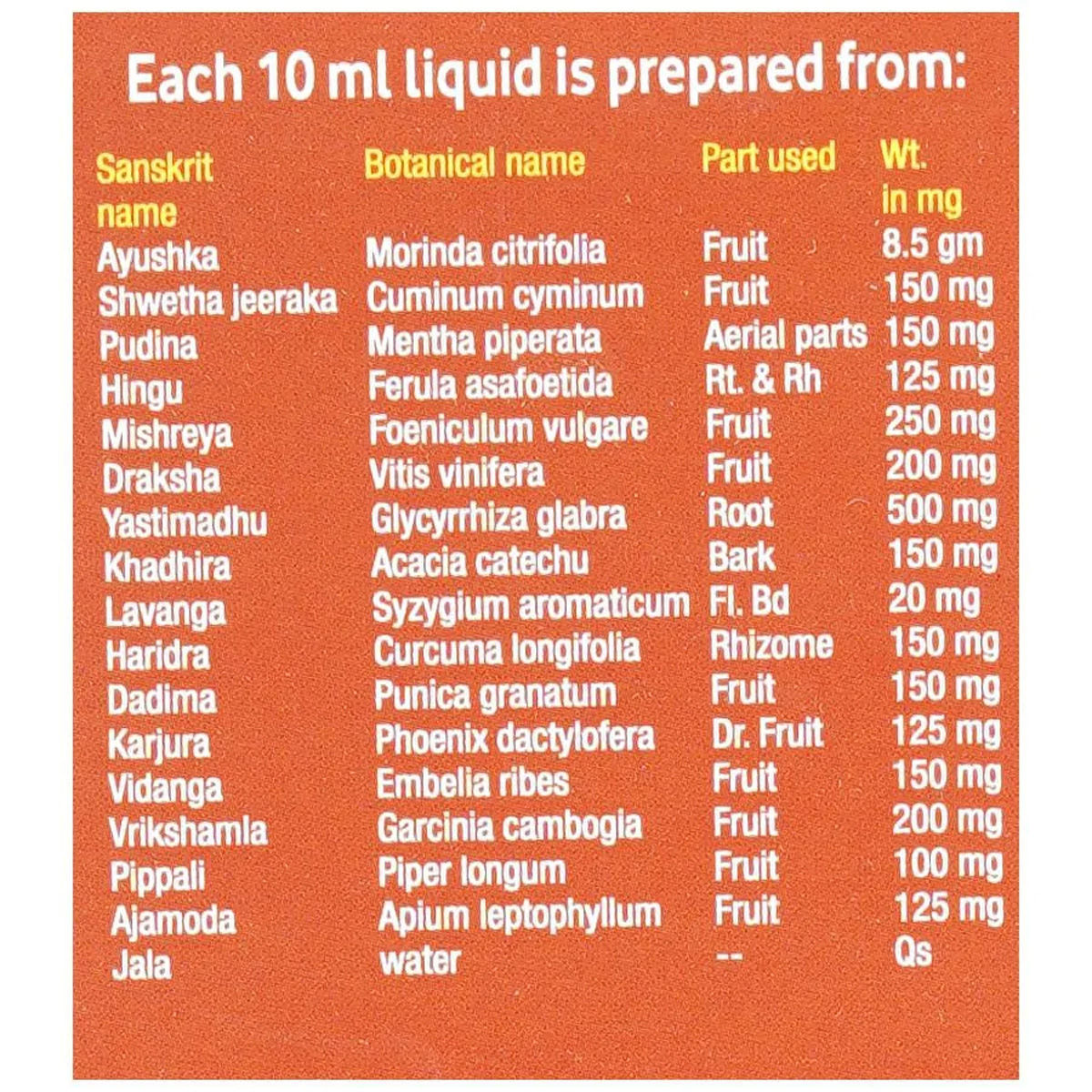 Amrith Noni Gastrine Sugar Free Liquid, 150 ml Price, Uses, Side ...