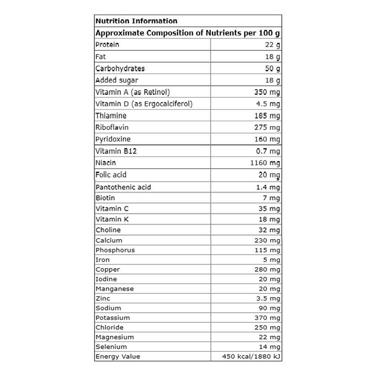 Amulspray Infant Milk Food, 200 gm Refill Pack Price, Uses, Side ...