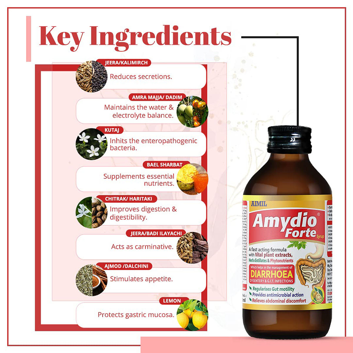 Aimil Amydio Forte Syrup, 100 ml Price, Uses, Side Effects, Composition ...