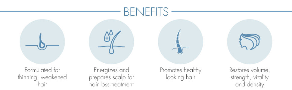 Buy Anaphase Plus Anti-Hair Loss Complement Shampoo | 19 Minutes ...