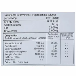 Benfoshield Tablet | Uses, Side Effects, Price | Apollo Pharmacy