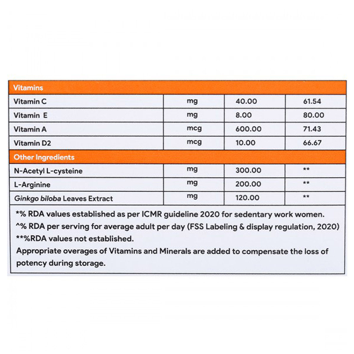 Bilcotiv Tablet | Uses, Side Effects, Price | Apollo Pharmacy