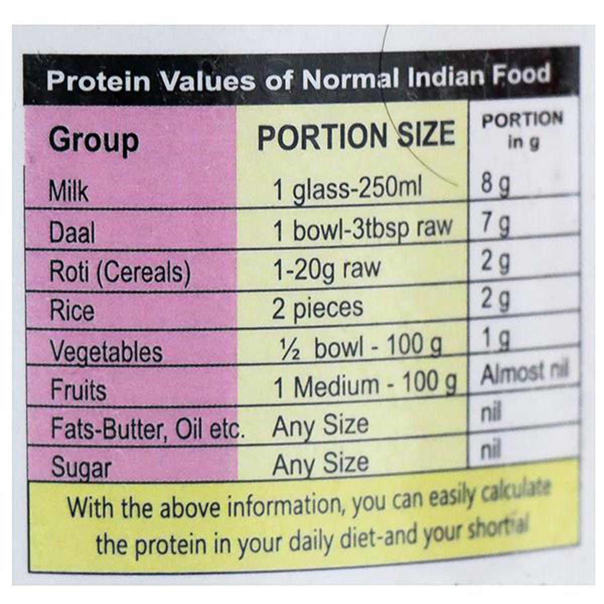 Bio Spring Powder 500gm Price, Uses, Side Effects, Composition - Apollo ...