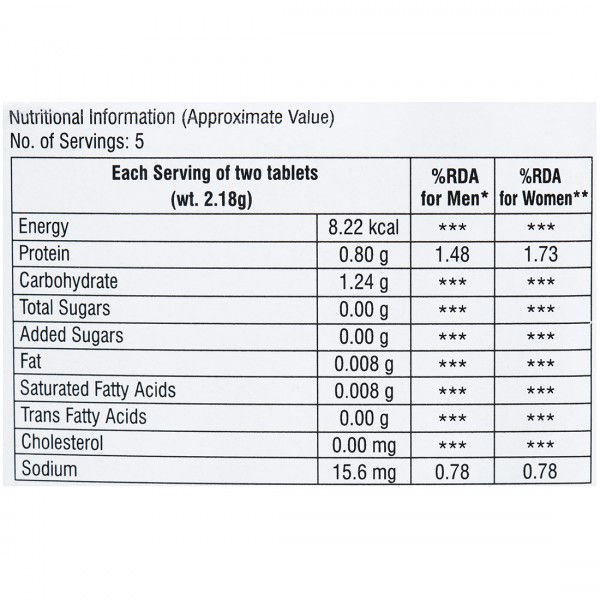 Bonestat C2 Tablet 10's Price, Uses, Side Effects, Composition - Apollo ...