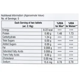 Buy Bonestat C2 Tablet | 19 Minutes Delivery | Apollo Pharmacy