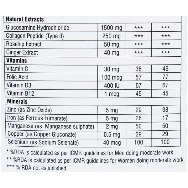 Bonestat C2 Tablet | Uses, Side Effects, Price | Apollo Pharmacy