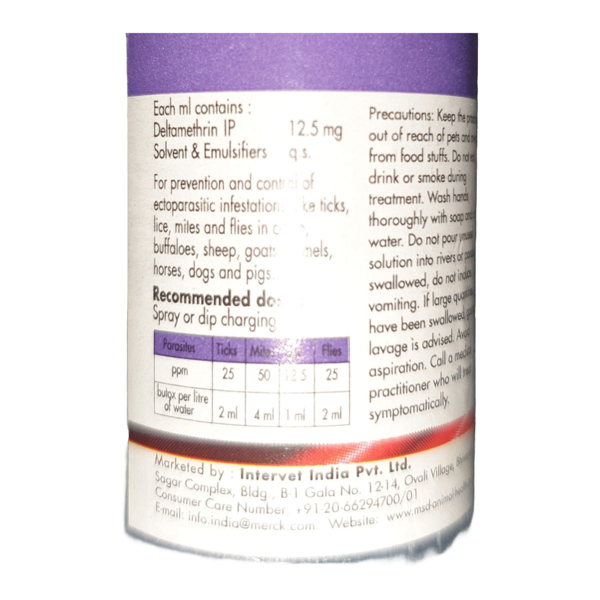 Butox Vet Liquid | Uses, Side Effects, Price | Apollo Pharmacy