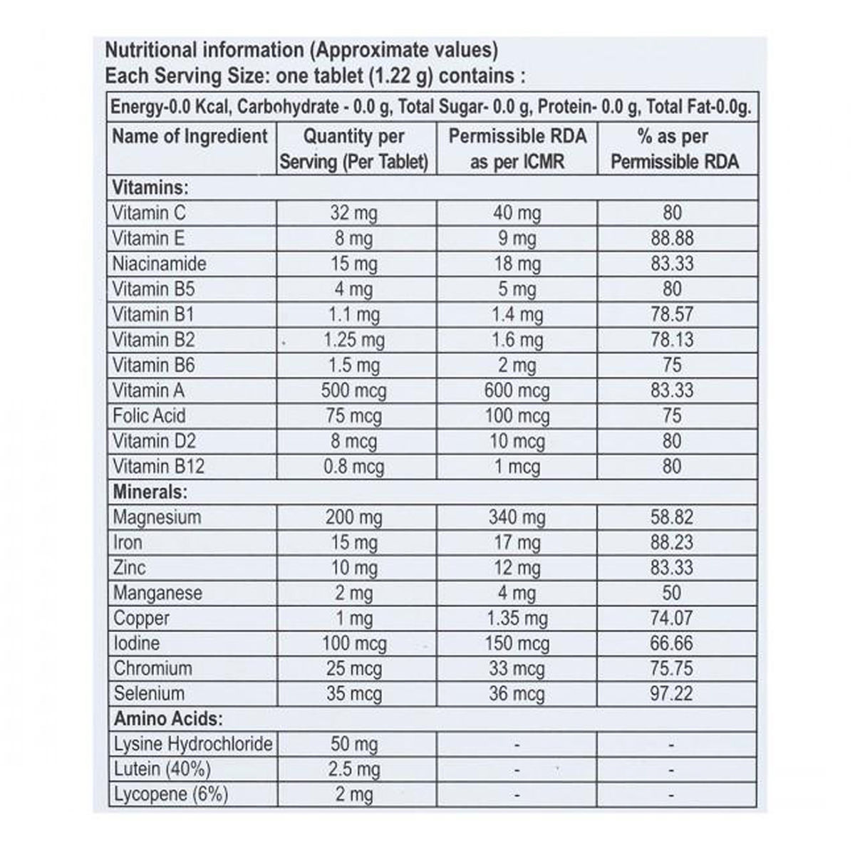 Cadbe Tablet 15's Price, Uses, Side Effects, Composition - Apollo Pharmacy