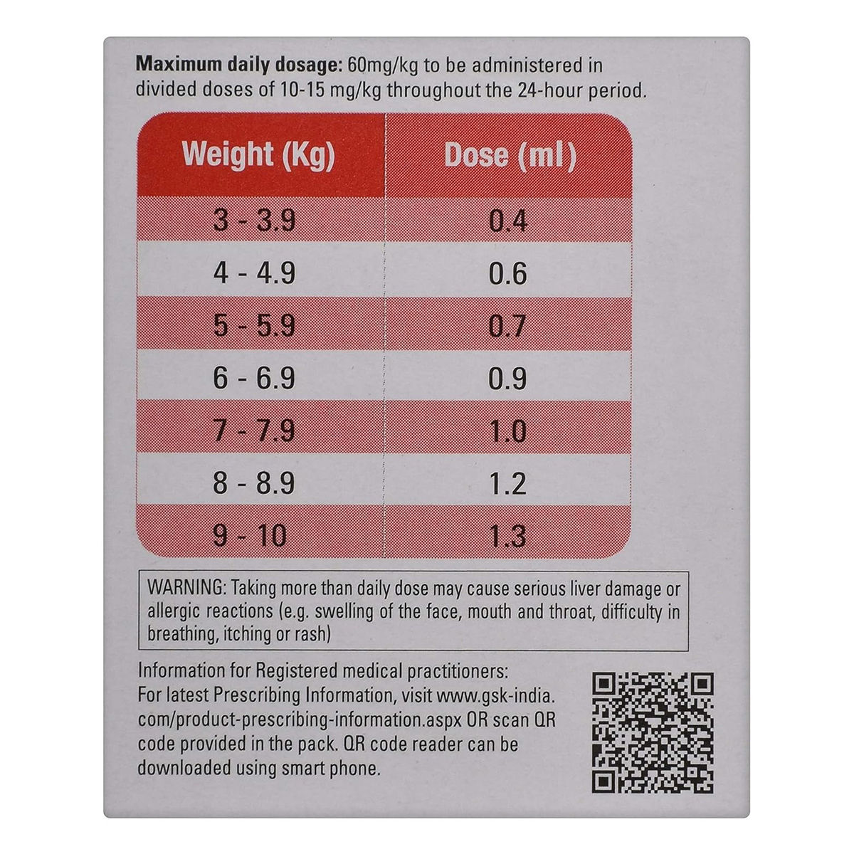 Calpol Pediatric Drops | Uses, Side Effects, Price | Apollo Pharmacy