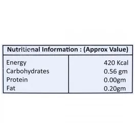Carnocan Plus Syrup | Uses, Side Effects, Price | Apollo Pharmacy
