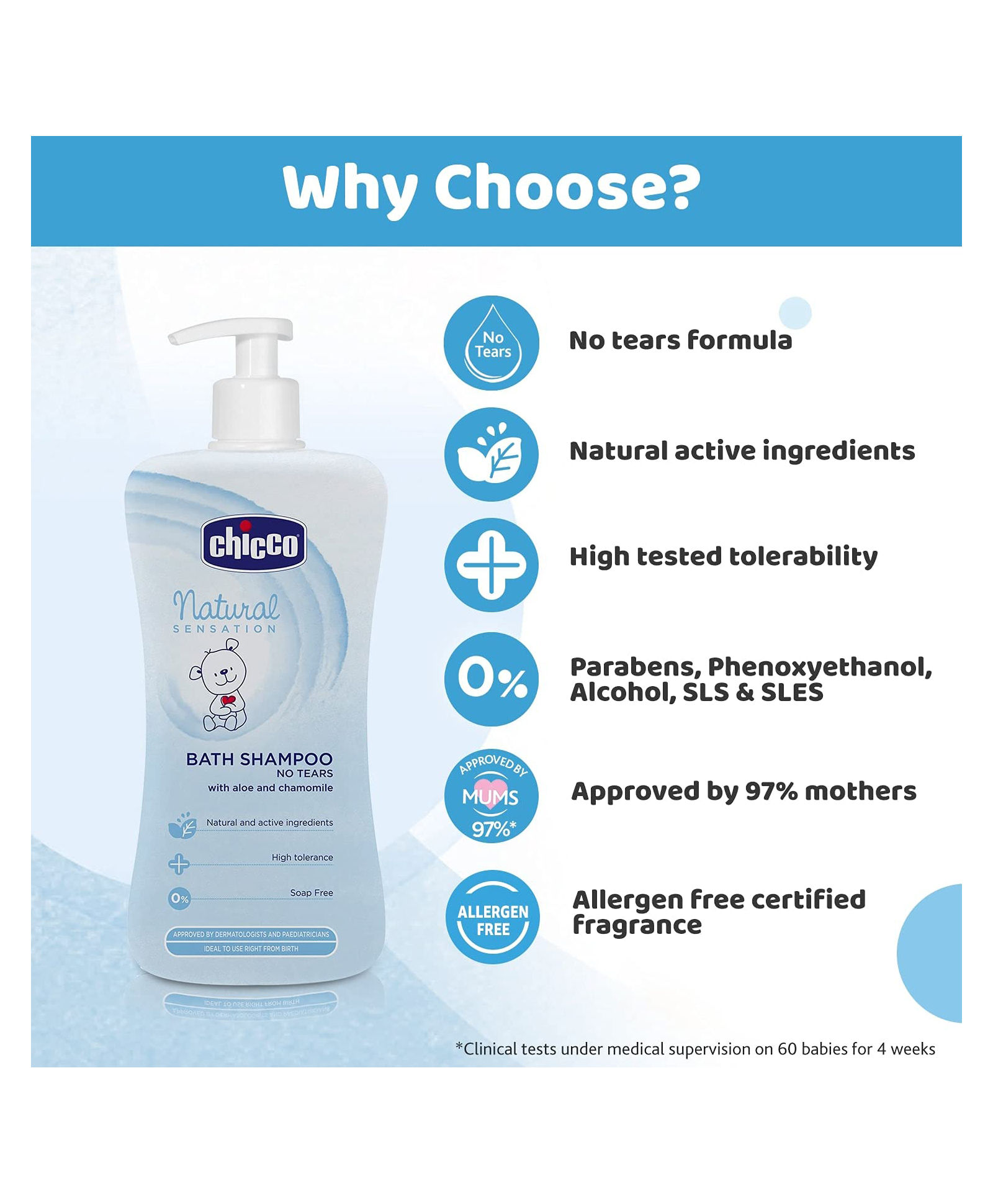 Chicco Natural Sensation Bath Shampoo, 500 ml Price, Uses, Side Effects ...