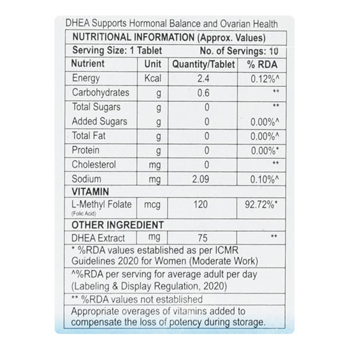 Coedhea Plus 75/2000/1 New Tablet 10's Price, Uses, Side Effects ...