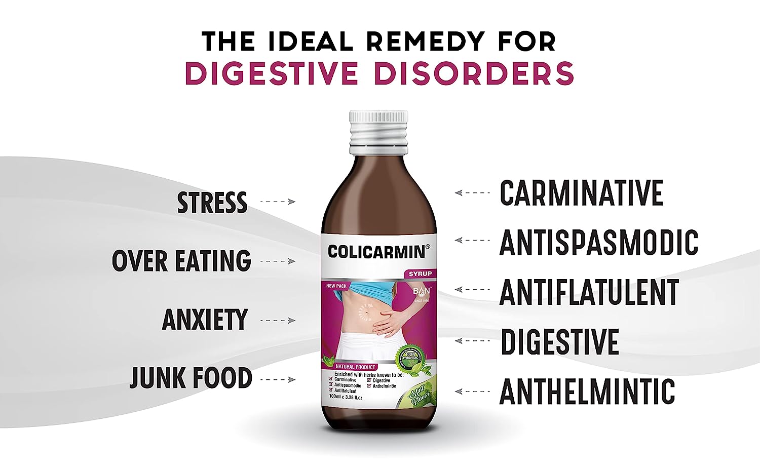 Colicarmin Syrup, 100 ml Price, Uses, Side Effects, Composition ...