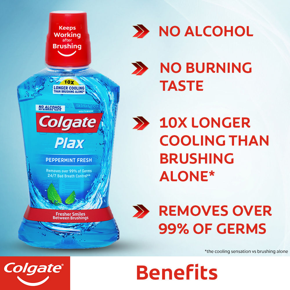 Buy Colgate Plax Peppermint Fresh Mouthwash, 250 ml | 19 Minutes ...