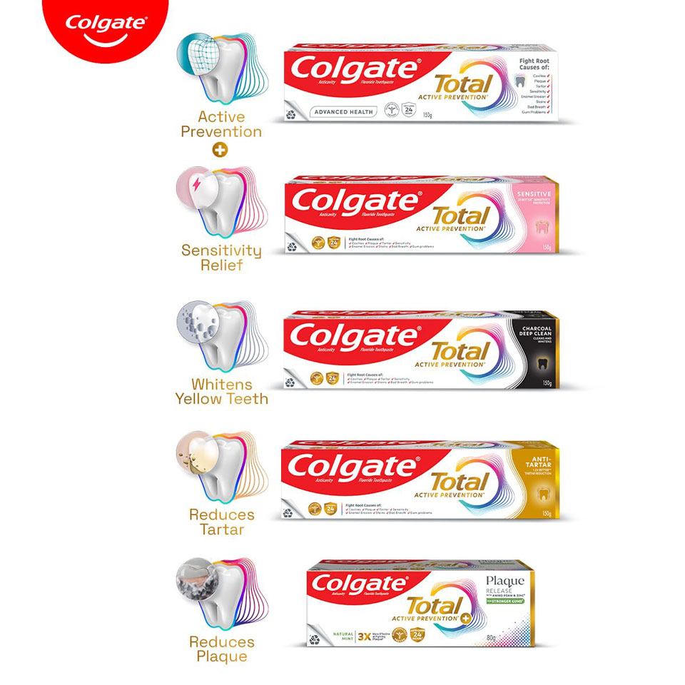 Buy Colgate Total Advanced Health Toothpaste, 150 gm | 19 Minutes ...