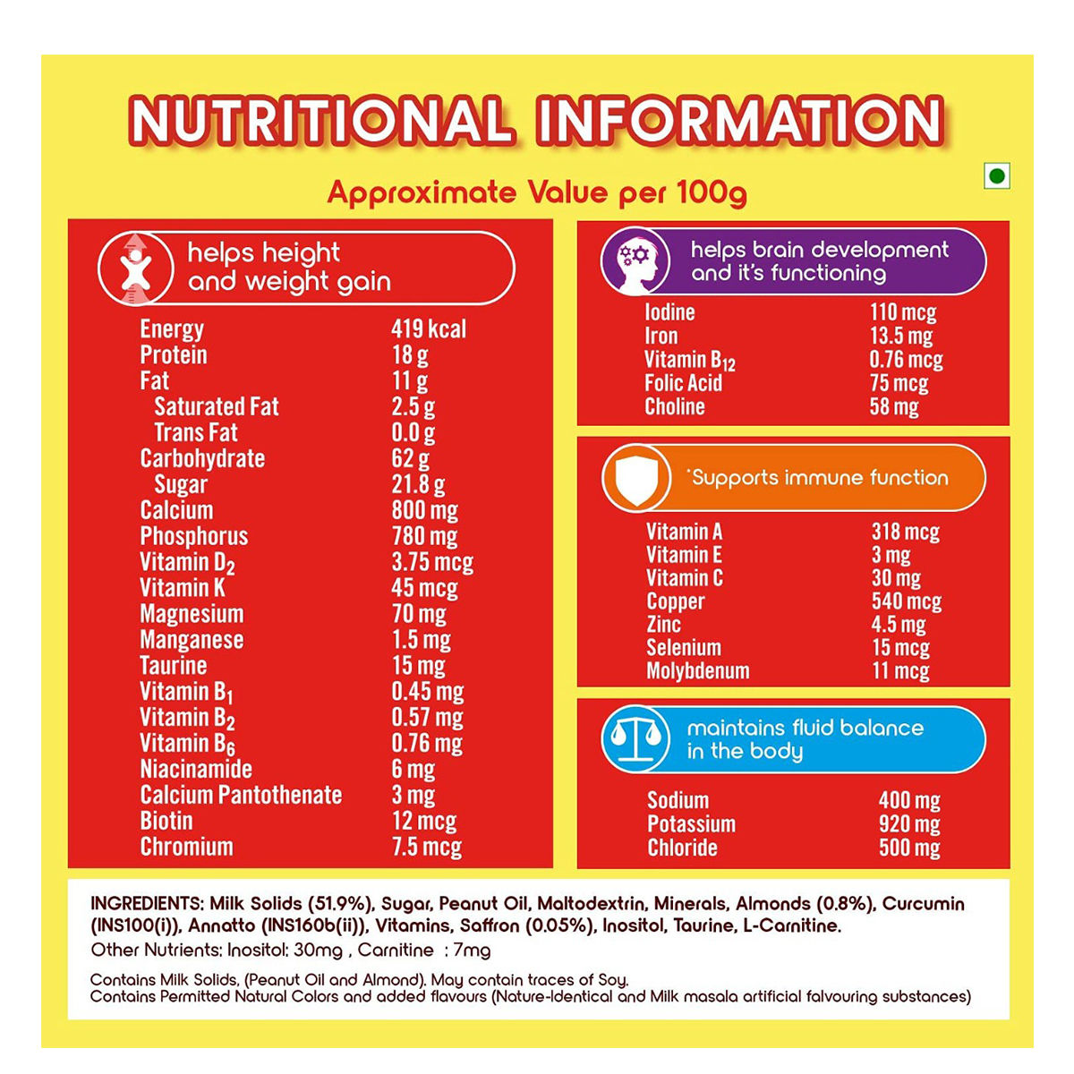 Complan Pista Badam Flavour Nutrition Drink Powder, 500 gm Refill Pack ...