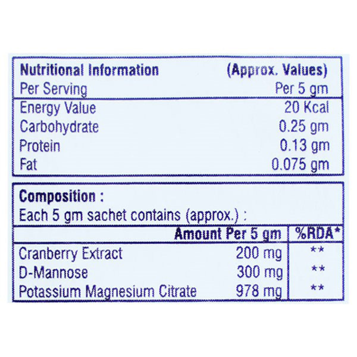 Crantop Sachet 5 gm Price, Uses, Side Effects, Composition - Apollo ...