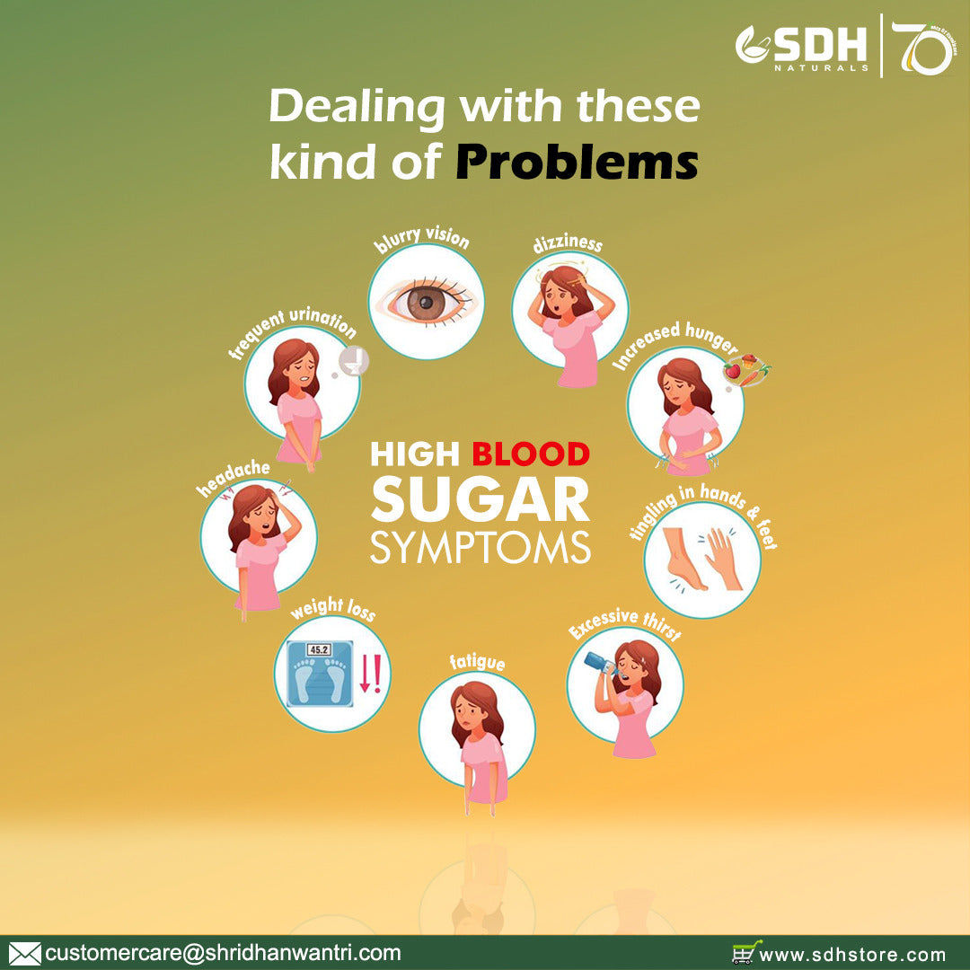 Buy D-Fit, 10 Capsules | 19 Minutes Delivery | Apollo Pharmacy