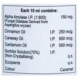 Diapepsin Compound Syrup | Uses, Side Effects, Price | Apollo Pharmacy