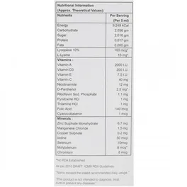 Buy Elmovit Syrup | 19 Minutes Delivery | Apollo Pharmacy