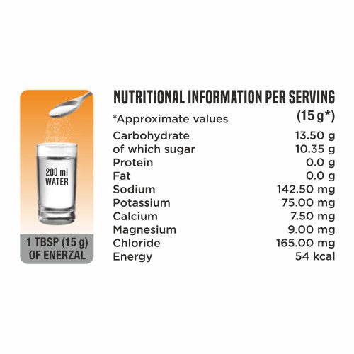 Enerzal Orange Flavour Energy Drink Powder, 50 gm Price, Uses, Side ...