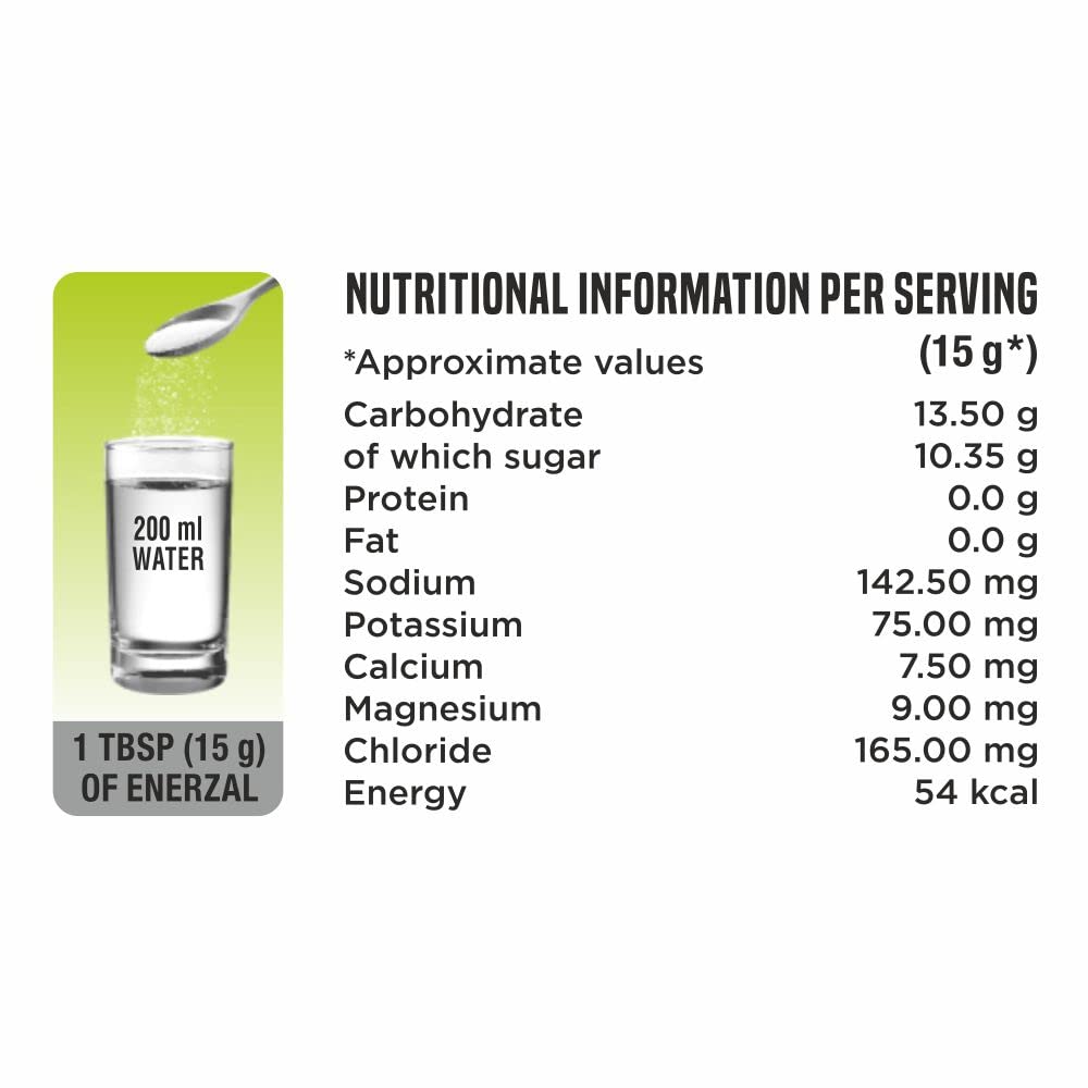 Enerzal Lime Flavour Energy Drink Powder, 50 gm Price, Uses, Side ...