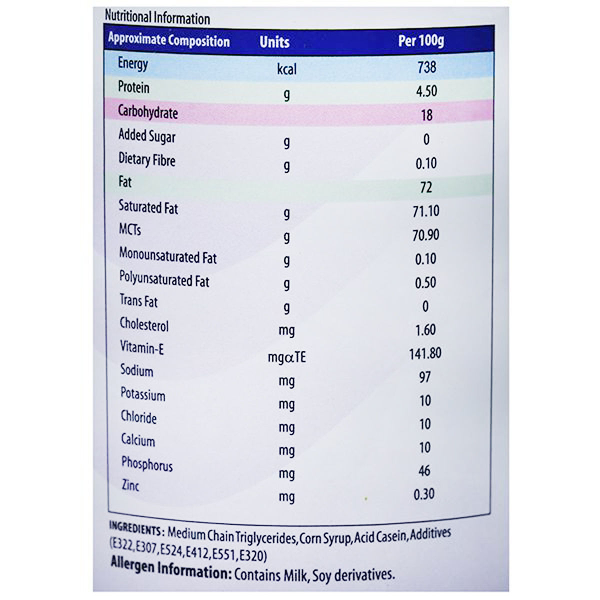 Essential Mct Neutral Flavour Powder, 200 gm Price, Uses, Side Effects ...